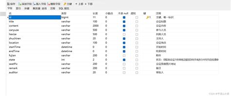 会议oa项目之会议发布（一） 发起会议流程实现csdn csdn博客