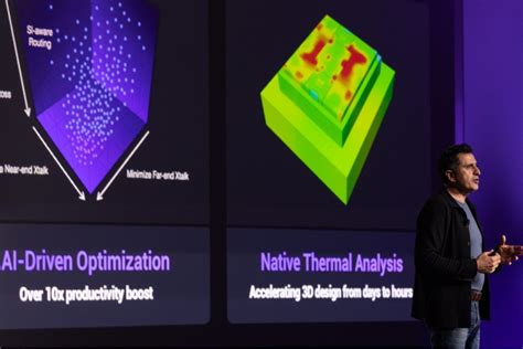 Synopsys Looks To Ai 3d Die For Trillion Transistor Designs