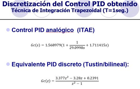 Hello I Would Like To Transform My Analog Pid