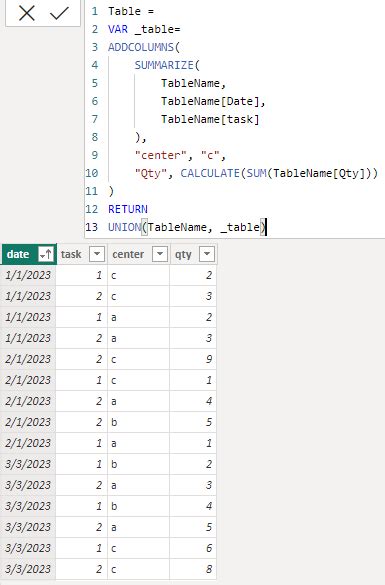solved re addcolumn different cases summarize microsoft fabric