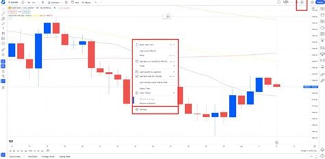 How To Edit Font Size In Tradingview Blackbull Markets