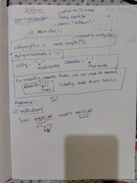 Day12 90daysofchallenge Java Mithun Mourya Dasari