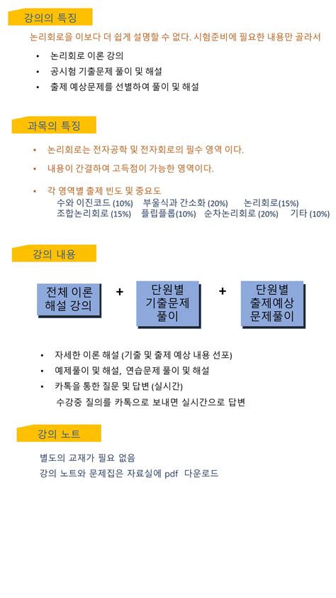 디지털 논리회로 이론 군무원 공무원 에어클래스