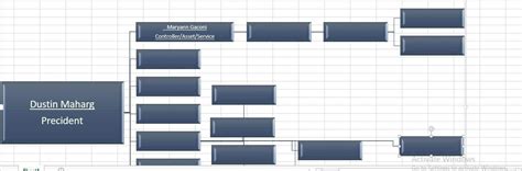 Entry 15 By Sabbir96 For Build Horizontal Organizational Chart In Excel Freelancer