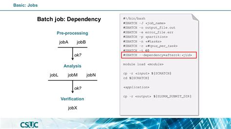 Introduction To Slurm Pdf Operating Systems Computer Software And Applications