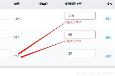 element 表单验证 单个input输入框（脱离表单的），添加校验 elementui 不是表单的input怎么校验 csdn博客