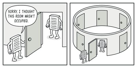 Hidden Dependency In Single Design Pattern By Amitaswal Medium