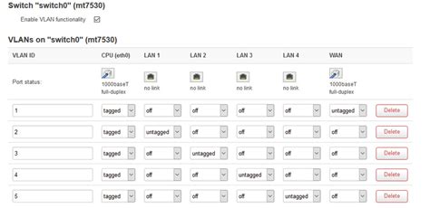 How To Configure A Switch Network And Wireless Configuration Openwrt Forum