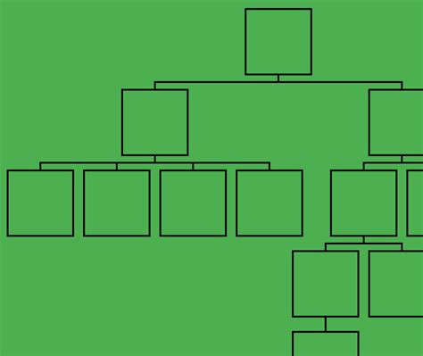 How To Scale And Center A Graph So That The Whole Graph Is Visible