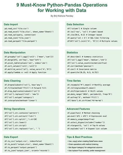 Python Data Engineering Machinelearning Datascience Sklassics