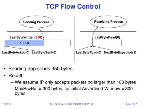 Ppt Cs162 Operating Systems And Systems Programming Lecture 18 Tcp
