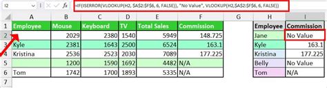 Iserror Function In Excel How To Use It