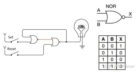 使用晶体管门电路d触发器实现寄存器和存储器d寄存器 Csdn博客