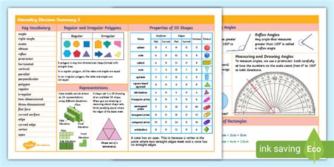 Geometry Revision Summary 3