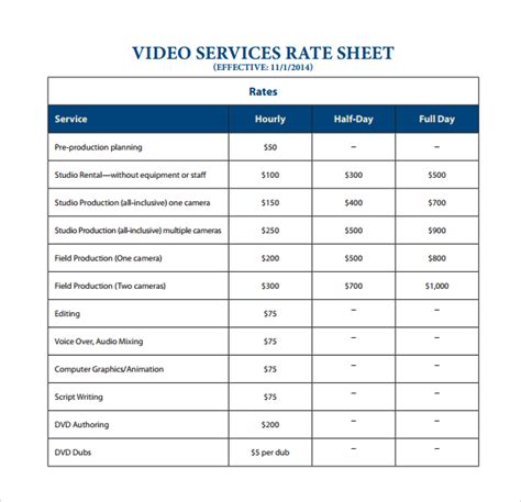 Rate Sheet Template 15 Free Word Excel And Pdf Formats Samples Examples Designs