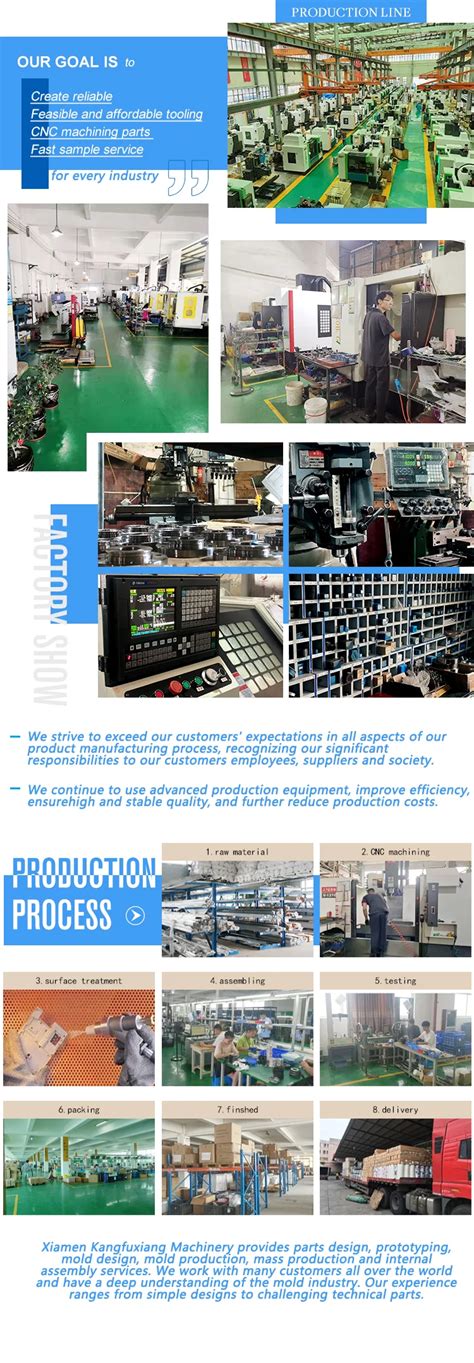 High Demand Axis Cnc Turning Parts Brass Aluminum Cnc Machining Car Watch Case