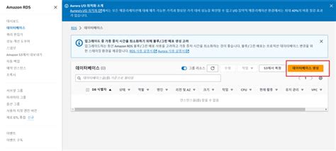 Aws Rds 시작하기 애니 좋아하는 연구원