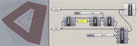 scaling object in one direction grasshopper mcneel forum