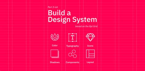 Grids And Layout For Design 65 Photo