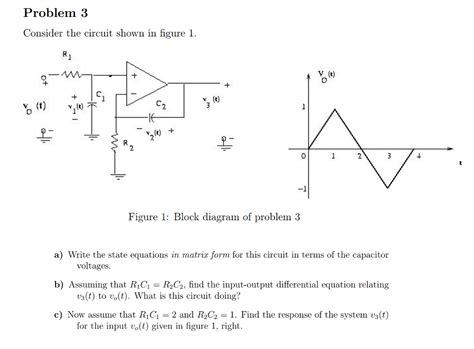 Solved Problem 3 Consider The Circuit Shown In Figure 1 C1 Chegg Com