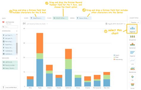 Domo Chart Types Ponasa
