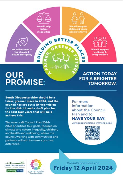 South Gloucestershire Draft Council Plan 2024 2028 Staple Hill And