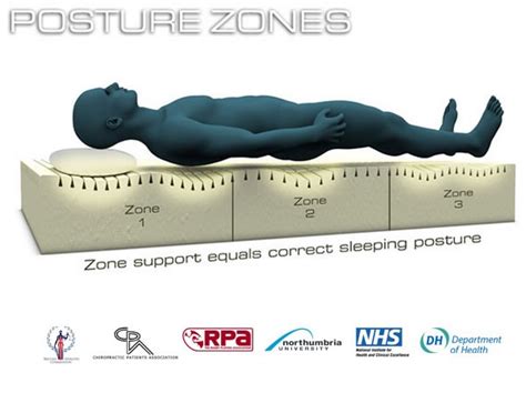 Teller Performance Evaluations E Amples January 2019