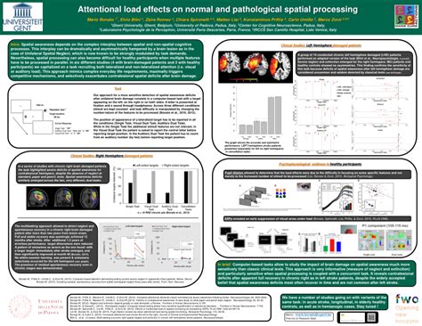 Pdf Attentional Load Effects On Normal And Pathological Spatial