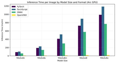 Adrian Boguszewski Posted On Linkedin