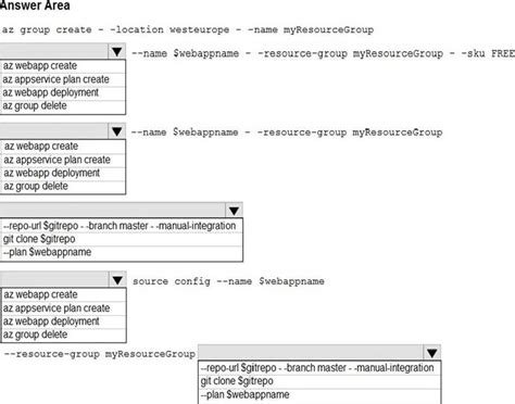 How Should You Complete The Script Exam4training