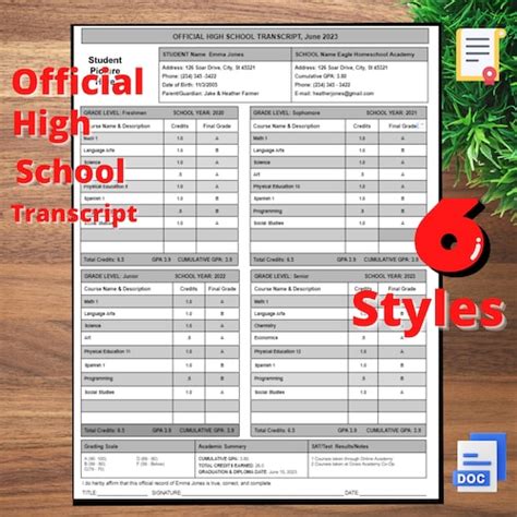 Editable Homeschool Transcript Fillable And Printable High Etsy