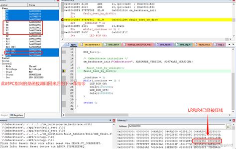 Gccstm32进阶详解之栈回溯stm32栈回溯 Csdn博客