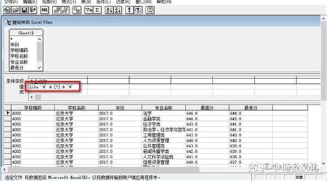 实战 无需代码实现关键词模糊查询 知乎