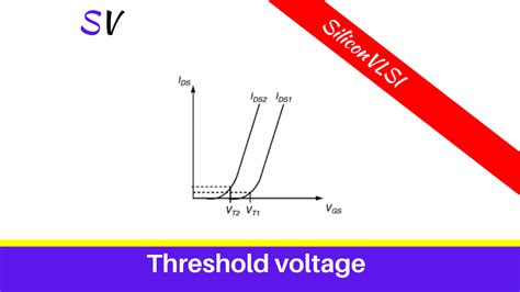 What Is Threshold Voltage Siliconvlsi