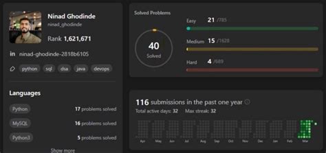 Completed A 30 Day Challenge On Leetcode Ninad Ghodinde Posted On The