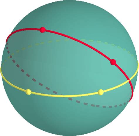 Non Euclidean Geometry Introduction