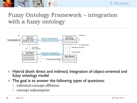 PPT An Ontology Driven Fuzzy Workflow System PowerPoint Presentation ID