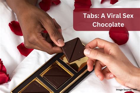 What Is Tabs Chocolate A Viral Marketing Case Study B Views D Commerce