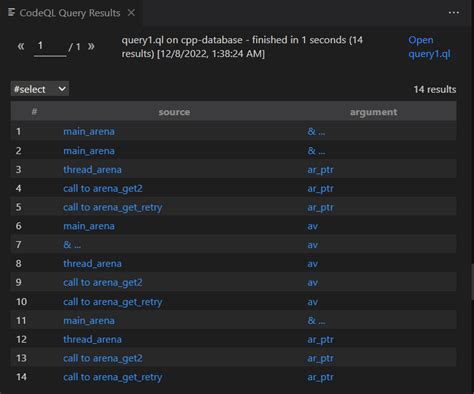 Codeql 0x00 The Story About A Curious Cat