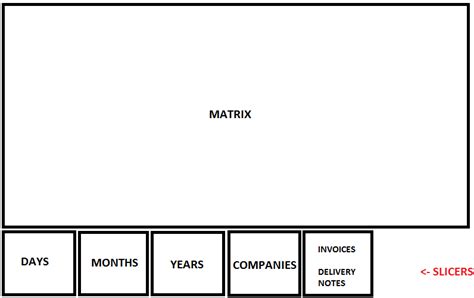 How To Avoid Duplication Of Tables When Appending Microsoft Fabric Community