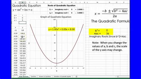 Quadratic Equation Chart Excel Tessshebaylo