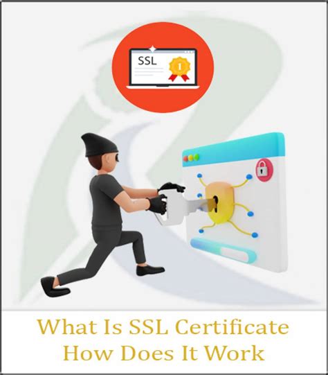 What Is SSL Certificate How Does It Work