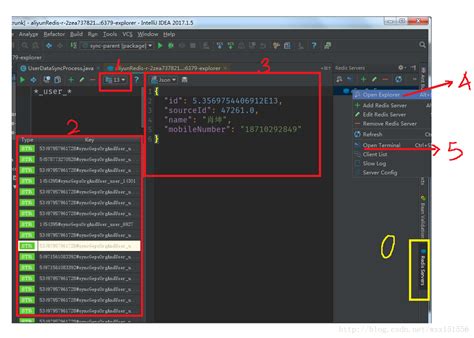 Redis Idea Wenglabs