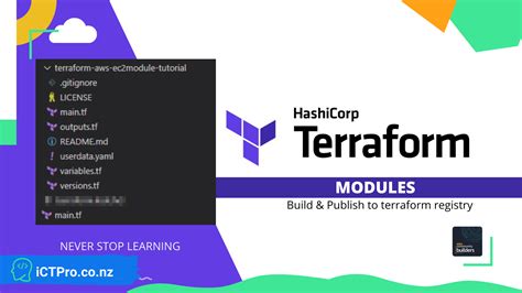 All About Terraform Modules How To Create Publish Your Own Modules Days Of Cloud Day