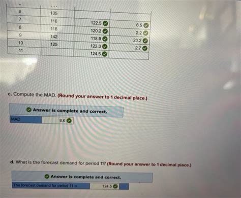 Solved Using Simple Moving Averages And The Following Time Chegg Com