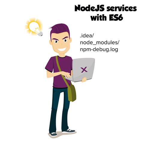 Nodejs Services With Es6 Getting Started By Marc Rooding Ramblings