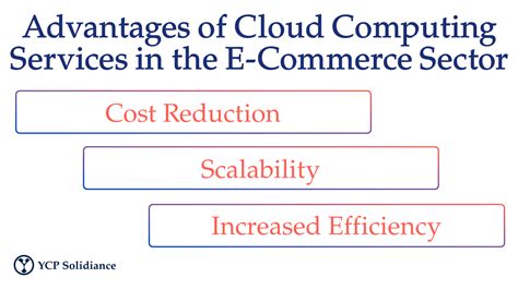How Cloud Computing Services Can Help The E Commerce Industry