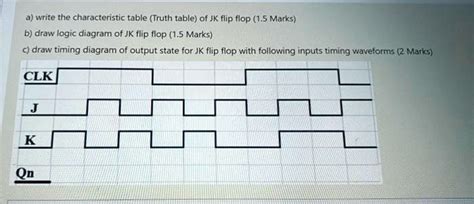 A Write The Characteristic Table Truth Table Of Jk Flip Flop 15