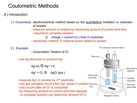Coulometric Methods Amperostatic And Potentiostatic Titrations