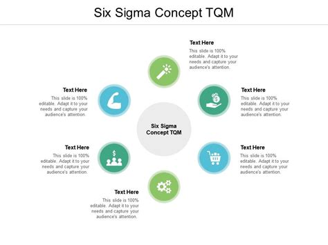 Six Sigma Concept Tqm Ppt Powerpoint Presentation Portfolio Shapes Cpb